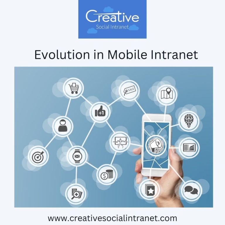 Mobile First Intranet Design India | Intranet Design